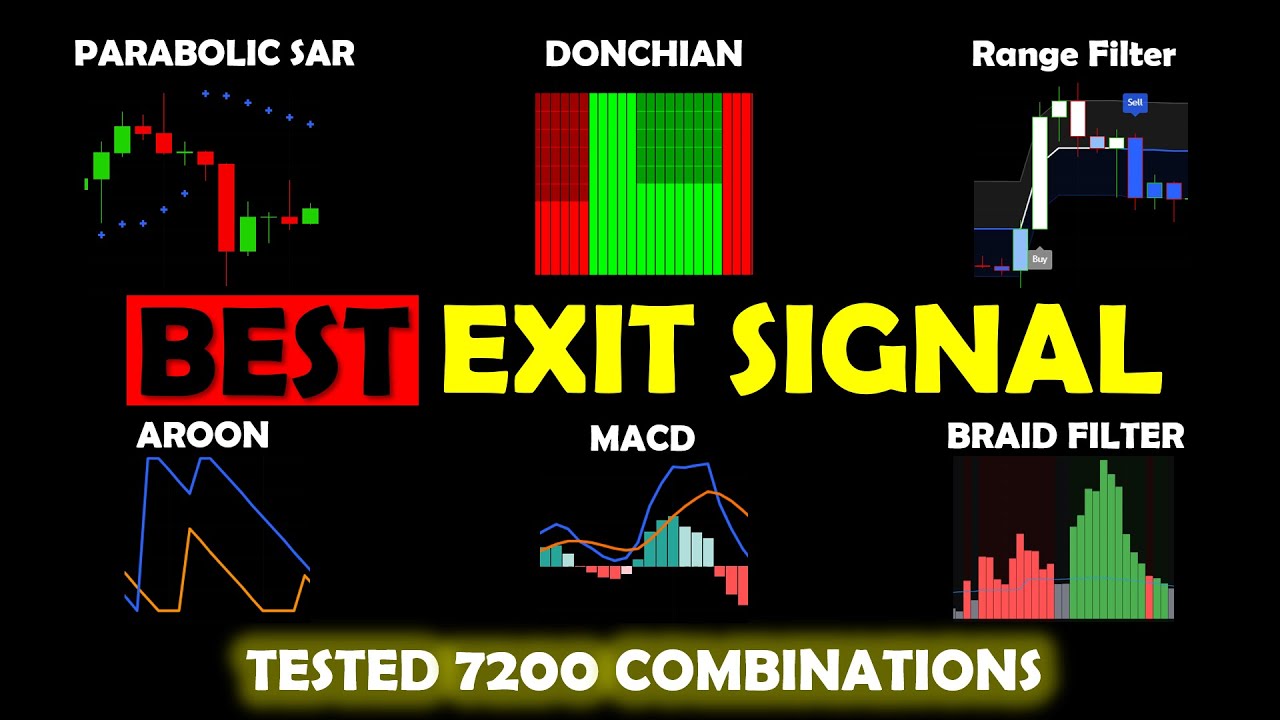 When to exit a Trade? Best Exit Signal Indicators Revealed - YouTube