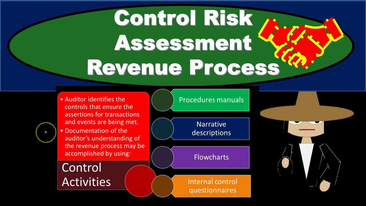 Control Risk Assessment Revenue Process - YouTube