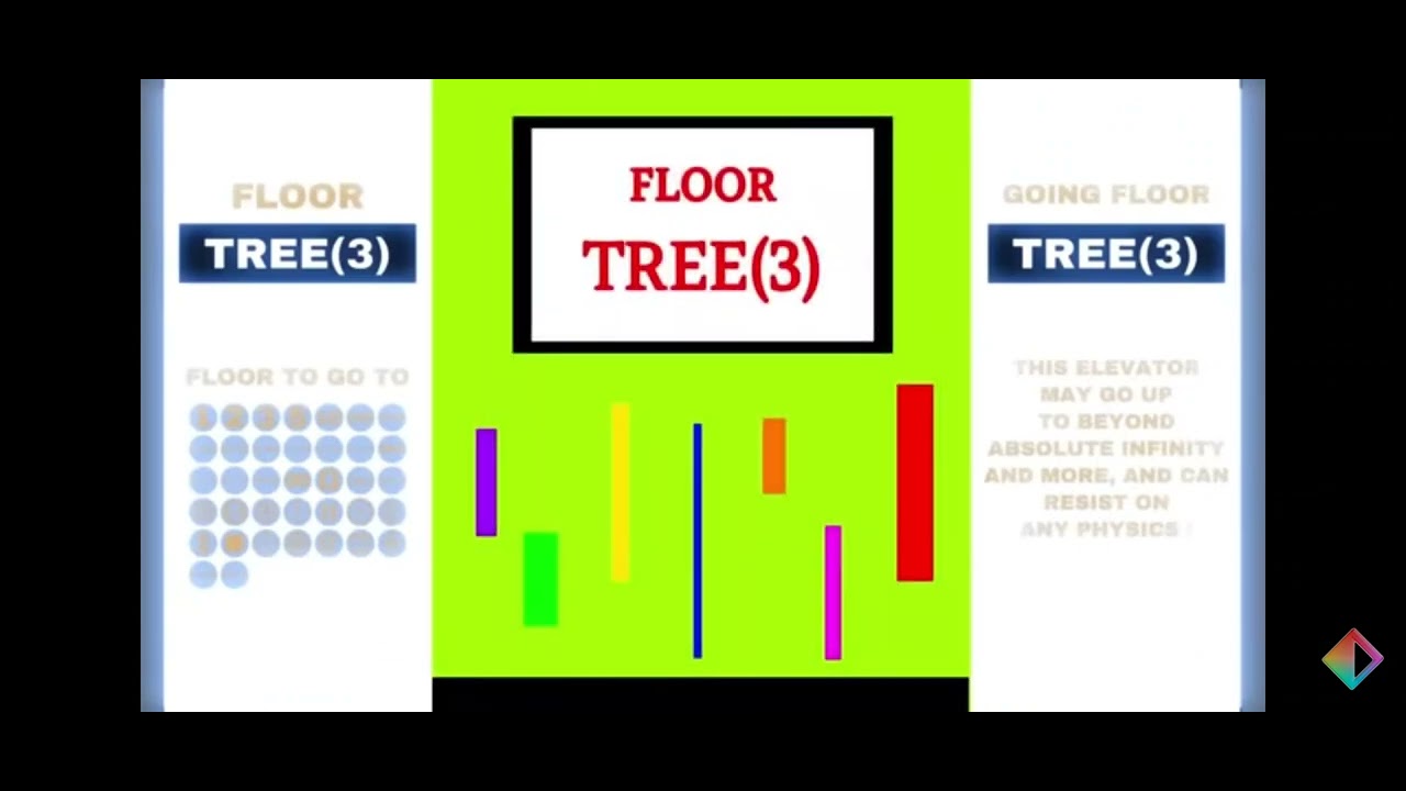 ELEVATOR GOING UP TO ABSOLUTE INFINITY FLOORS # - YouTube