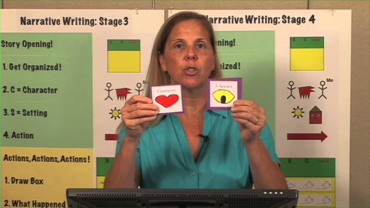 K 1 Narrative writing stage 4 part 1 - YouTube