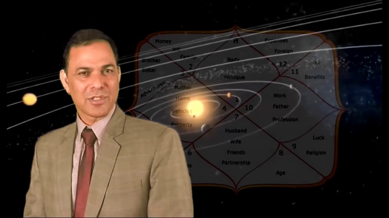 Kashmir in Focus with Dr. Amjad Ayub Mirza - LIVE - 16/01/2021 - YouTube