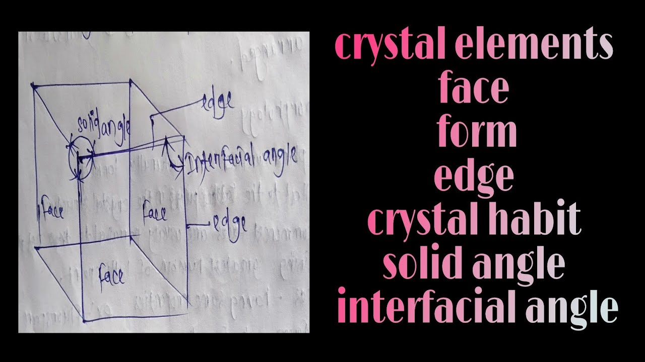 #geology#crystal# crystallography lec-3:-crystal elements - YouTube