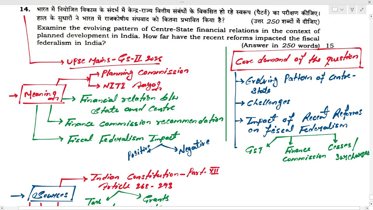 UPSC MAINS ANSWER WRITING PRACTICE GS-II Q. No 14 - YouTube