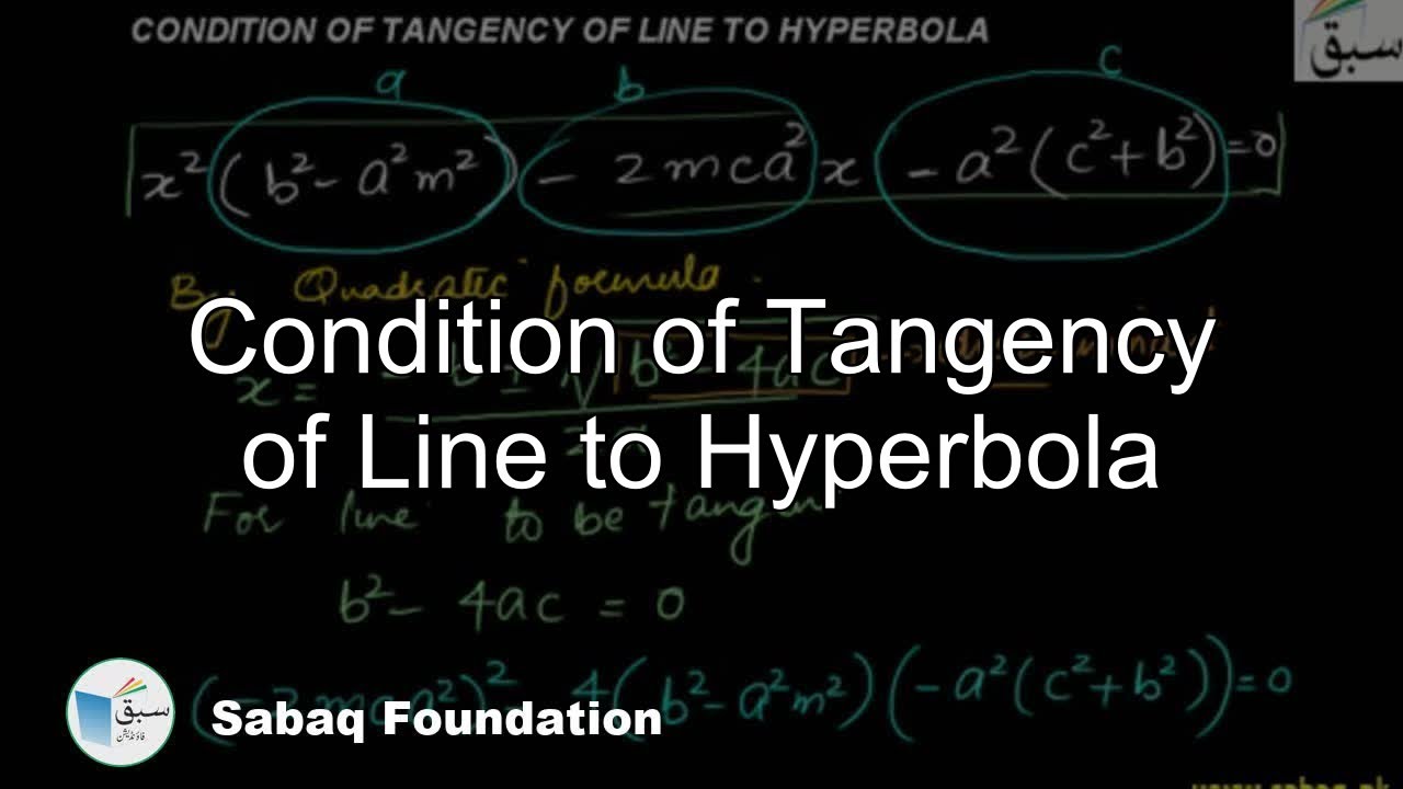 Condition of Tangency of Line to Hyperbola, Math Lecture | Sabaq.pk ...