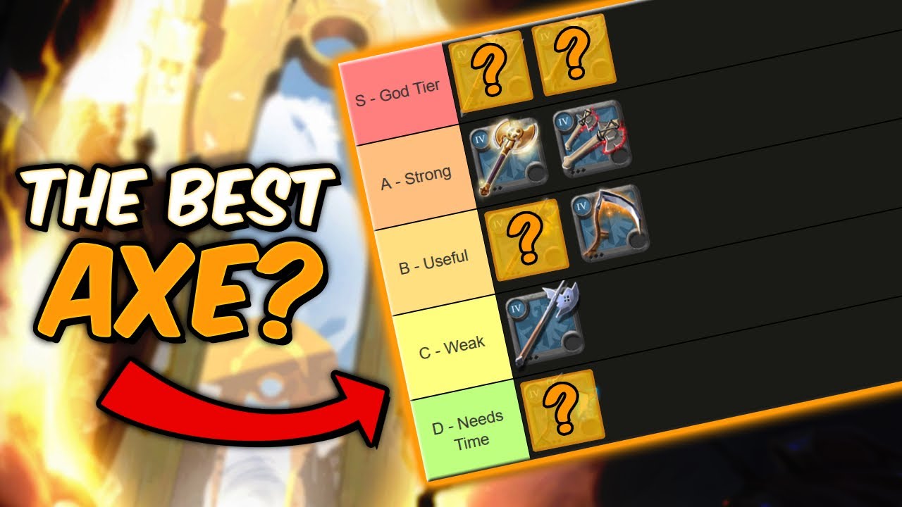 The BEST and WORST Axe in Albion Online - YouTube