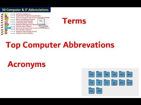 Most Common Computer Terms And Acronym - YouTube