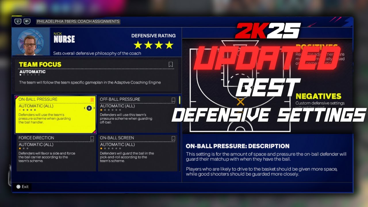 (UPDATED) BEST DEFENSIVE SETTING FOR NBA 2K25 MYTEAM.... - YouTube