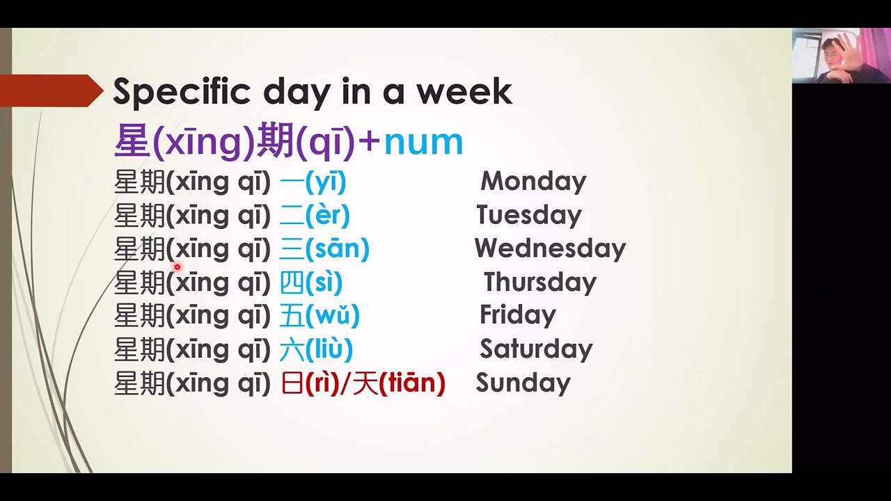 A1(HSK1 Chinese): how to say days of the week in Chinese - YouTube