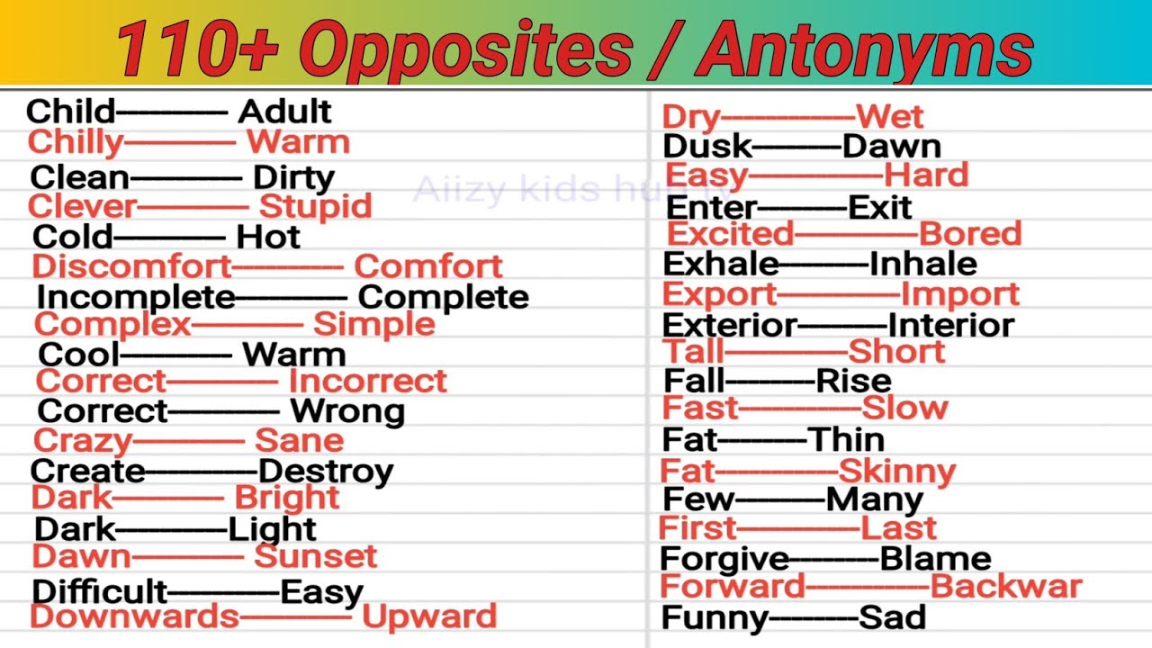 110+ Common and most important opposite words | Antonyms | opposite ...