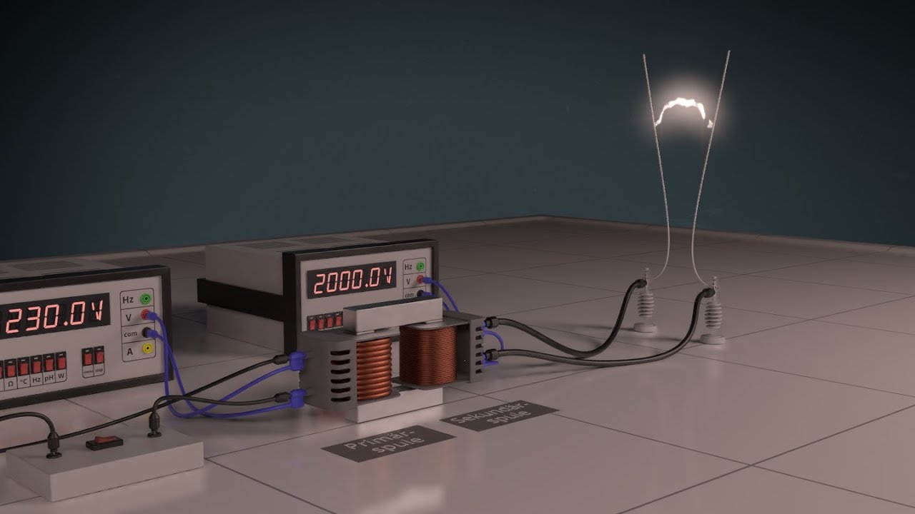 Transformator erklärt - Teil 2 - YouTube