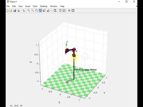 7 axis surgery robot given inital and final point path generation
