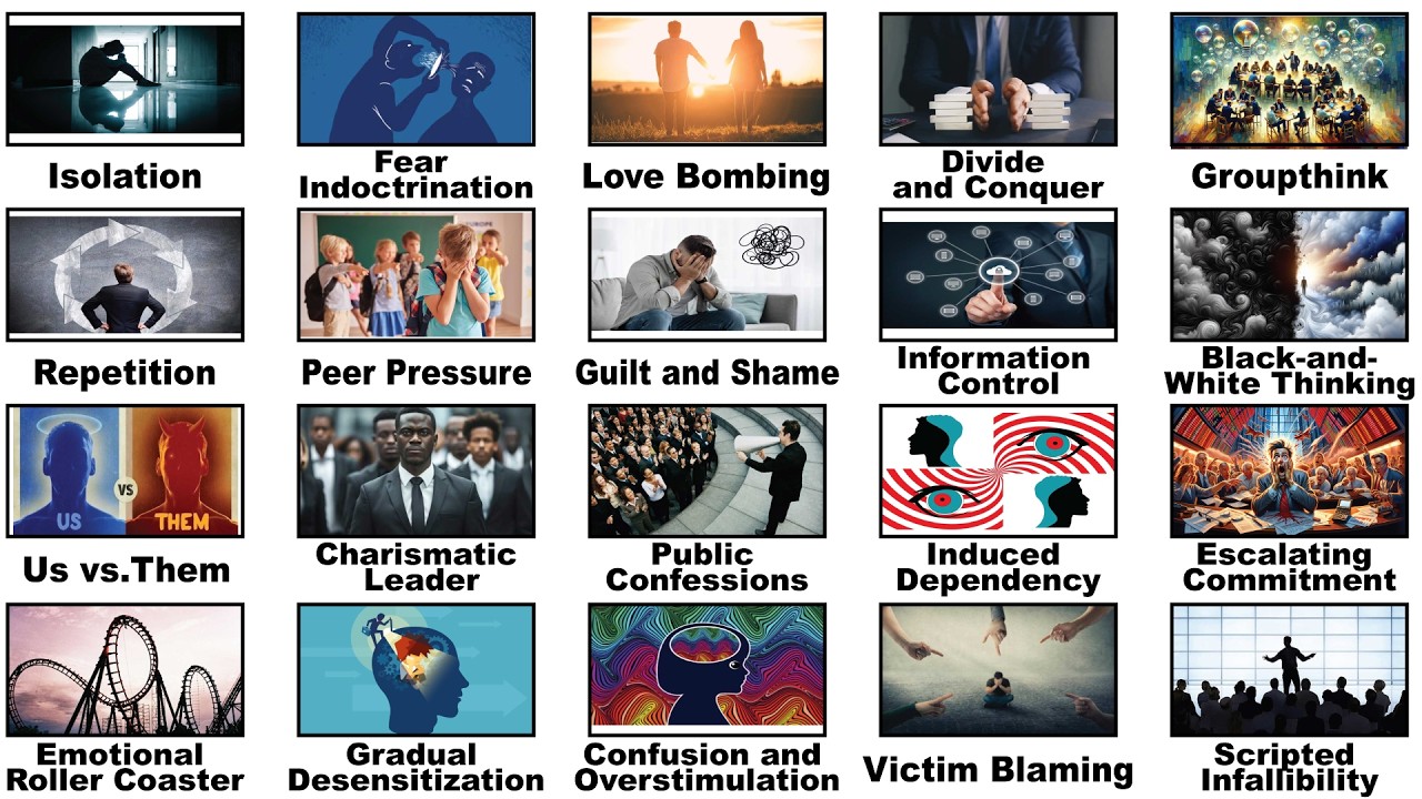 Every Brainwashing Tactic Simply Explained | Psychology - YouTube