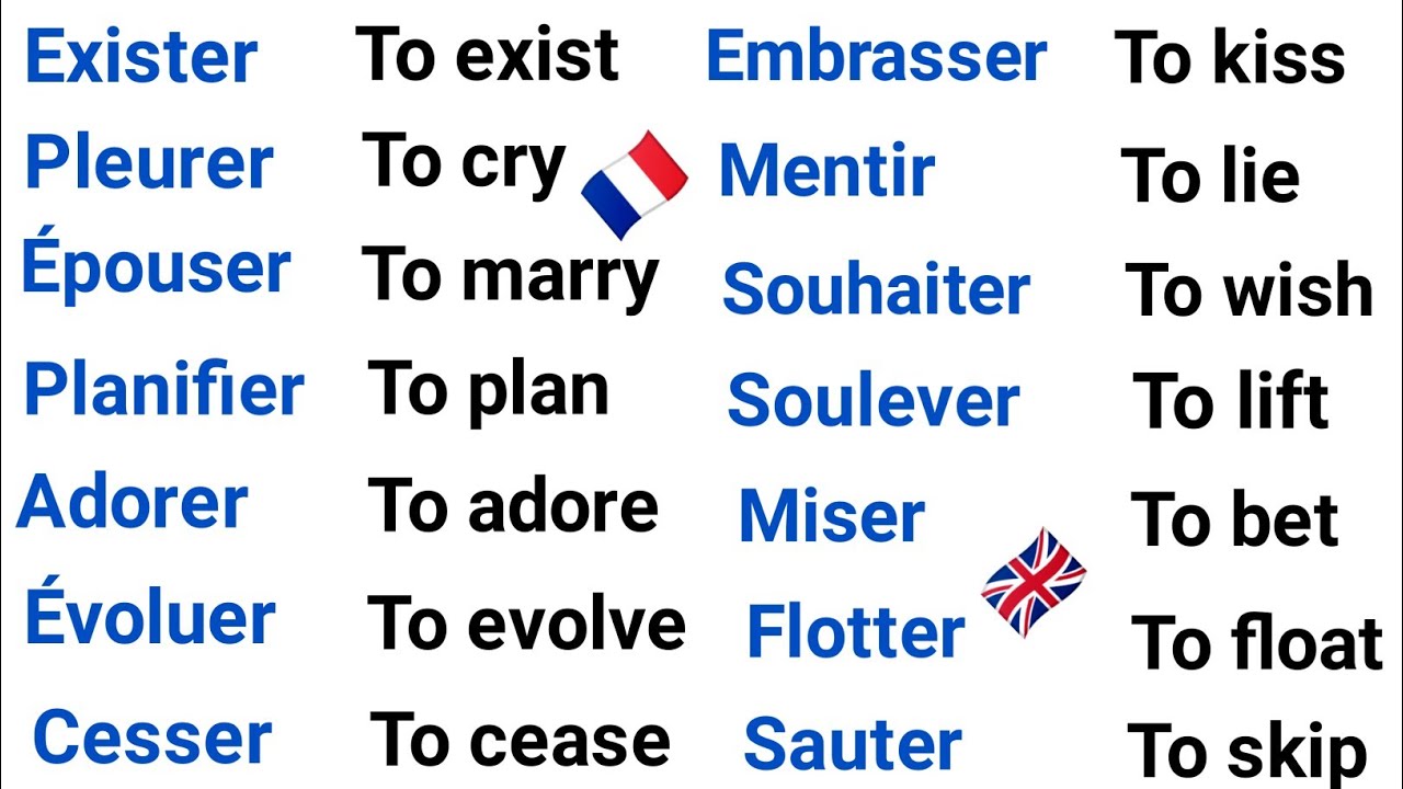 The most commonly used verbs in French. Les verbes les plus couramment ...