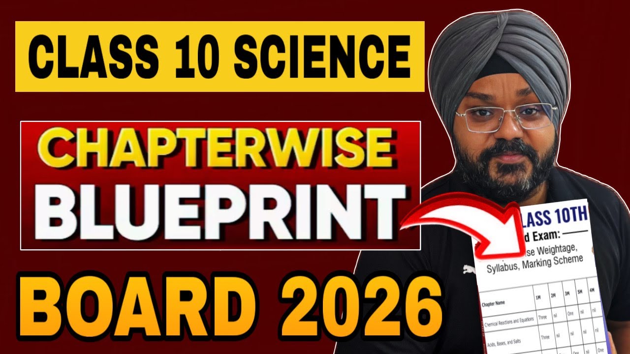 CBSE Class 10 Science Blueprint 2026 |Syllabus, Marking Scheme ...