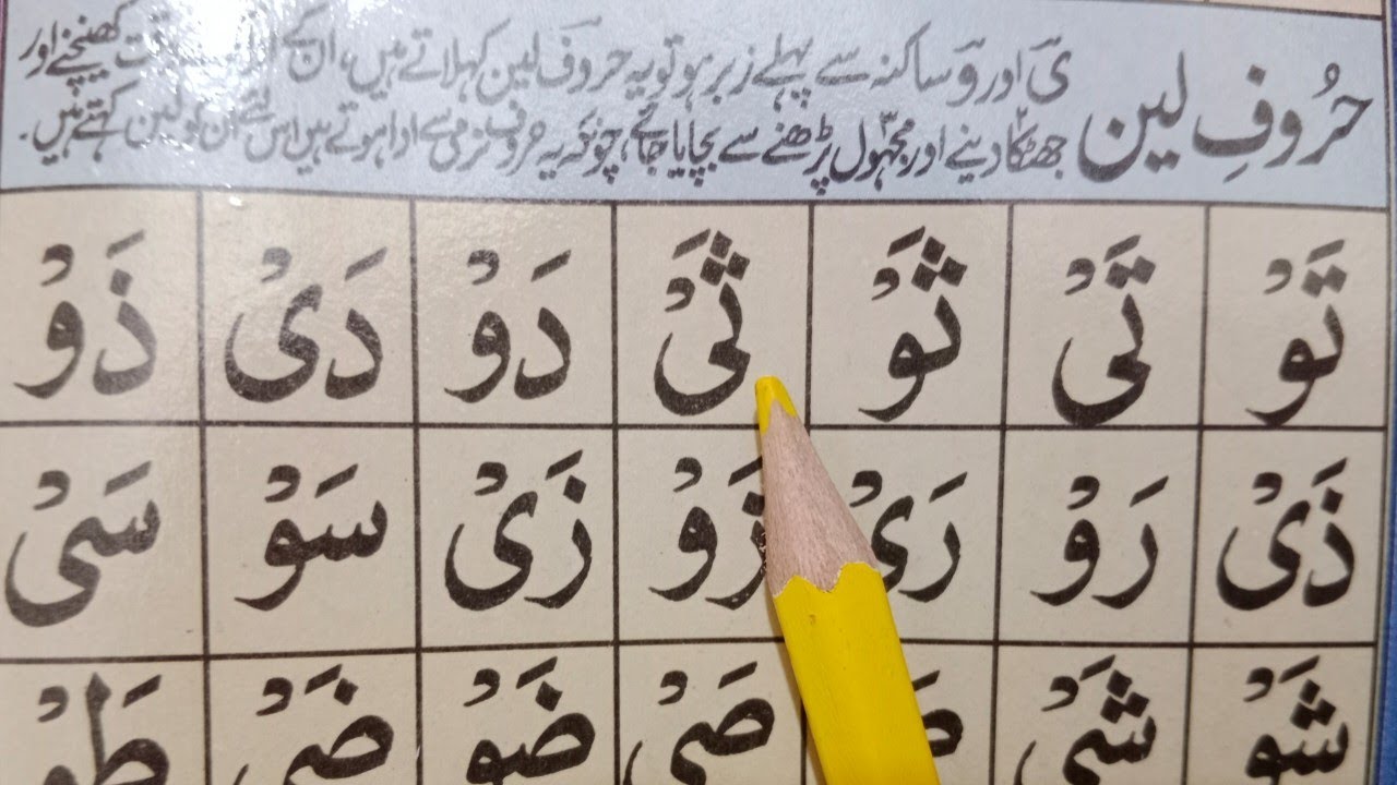 Easy Noorani Qaida Lesson 8 in Urdu/Hindi | Quran Learning Videos | # ...