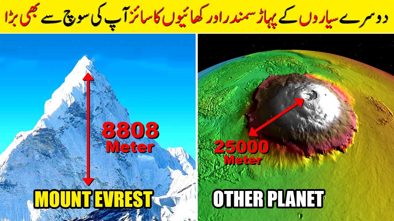 Nasa Discovered Biggest Structure in our Solar System Space World - YouTube