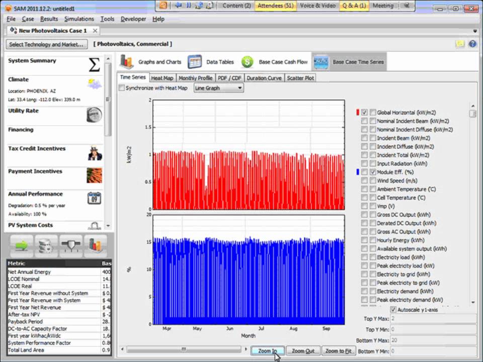 SAM 2011.12.2 New Features: Time Series Data Viewer - YouTube
