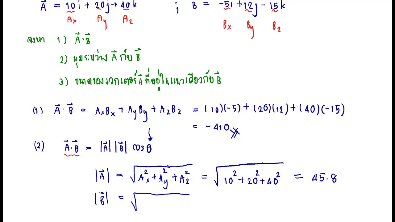 Dot Product 2 YouTube Dot Product 2 YouTube