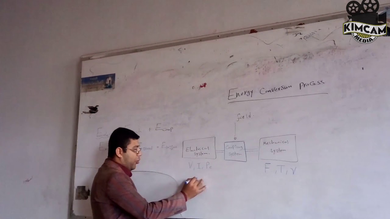 Section 7 - Energy Conversion - YouTube