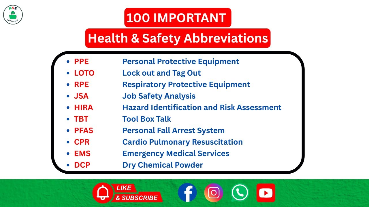 100 Important HSE Abbreviations Everyone Must Know || Health and safety ...