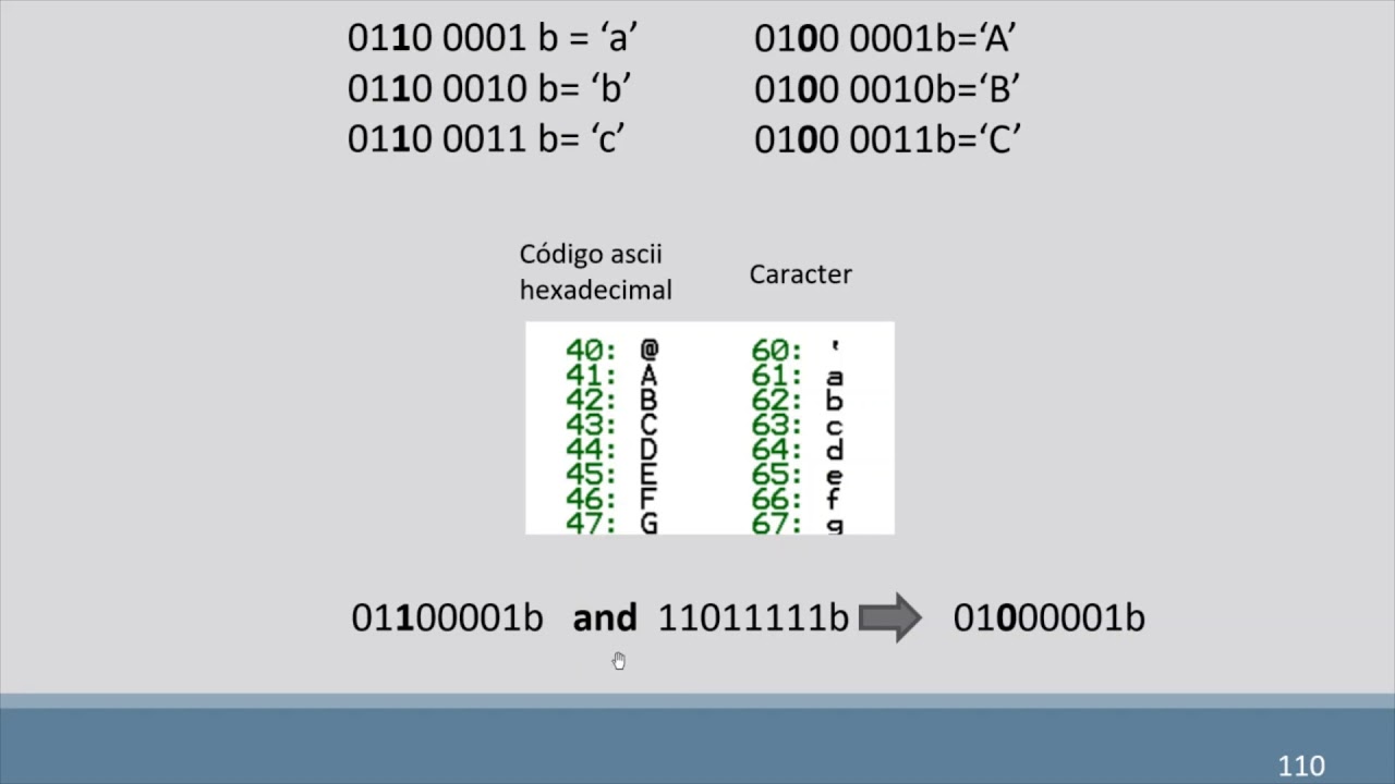 Instrucciones AND y OR en lenguaje ensamblador en EMU8086 - YouTube