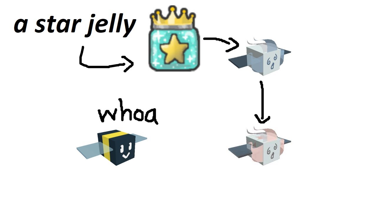 A Star Jelly Introduction... - YouTube