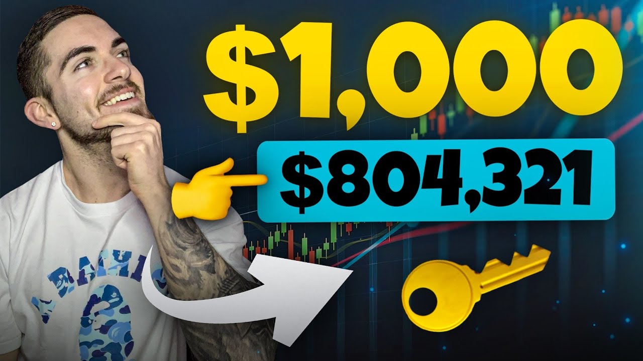 How YOU Can Grow A Small Options Trading Account - YouTube
