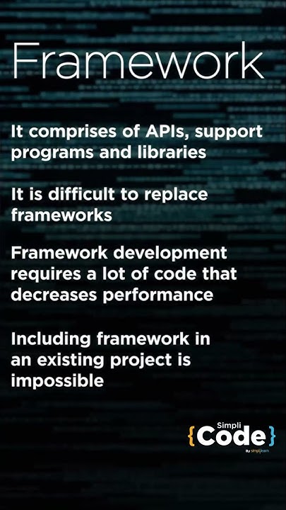 Framework vs Library #Shorts | SimpliCode - YouTube