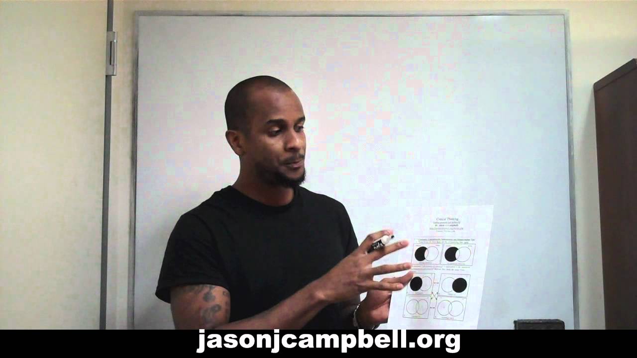 1. Critical Thinking: Section 1: Contraries, Contradictories ...