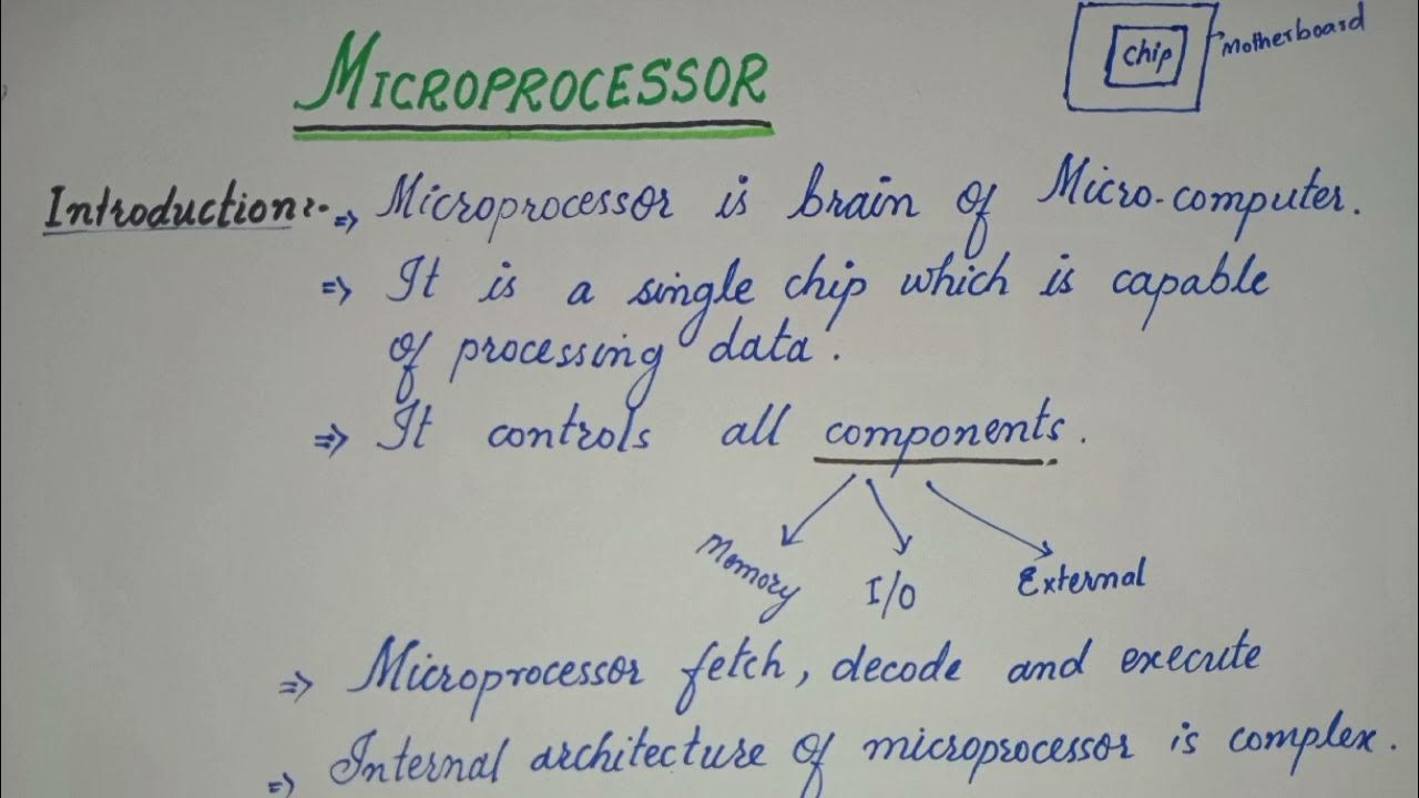 Lec-1 | What is Microprocessor | Introduction to Micro processor in Urdu/Hindi - YouTube