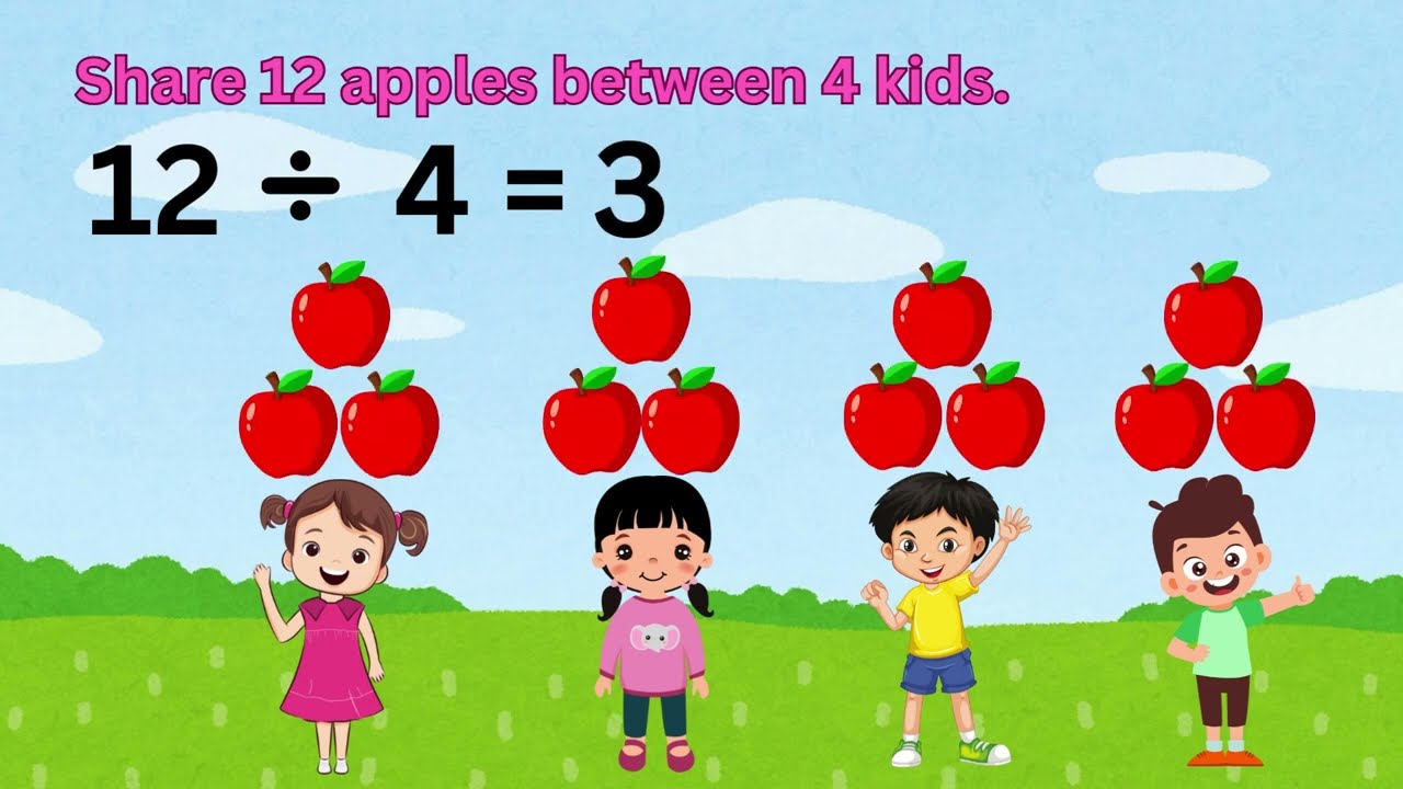 Unlock the Secrets of Division with Us! - YouTube