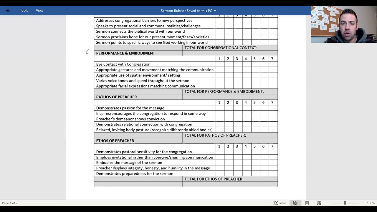 Sermon Rubric Evaluation Information - YouTube