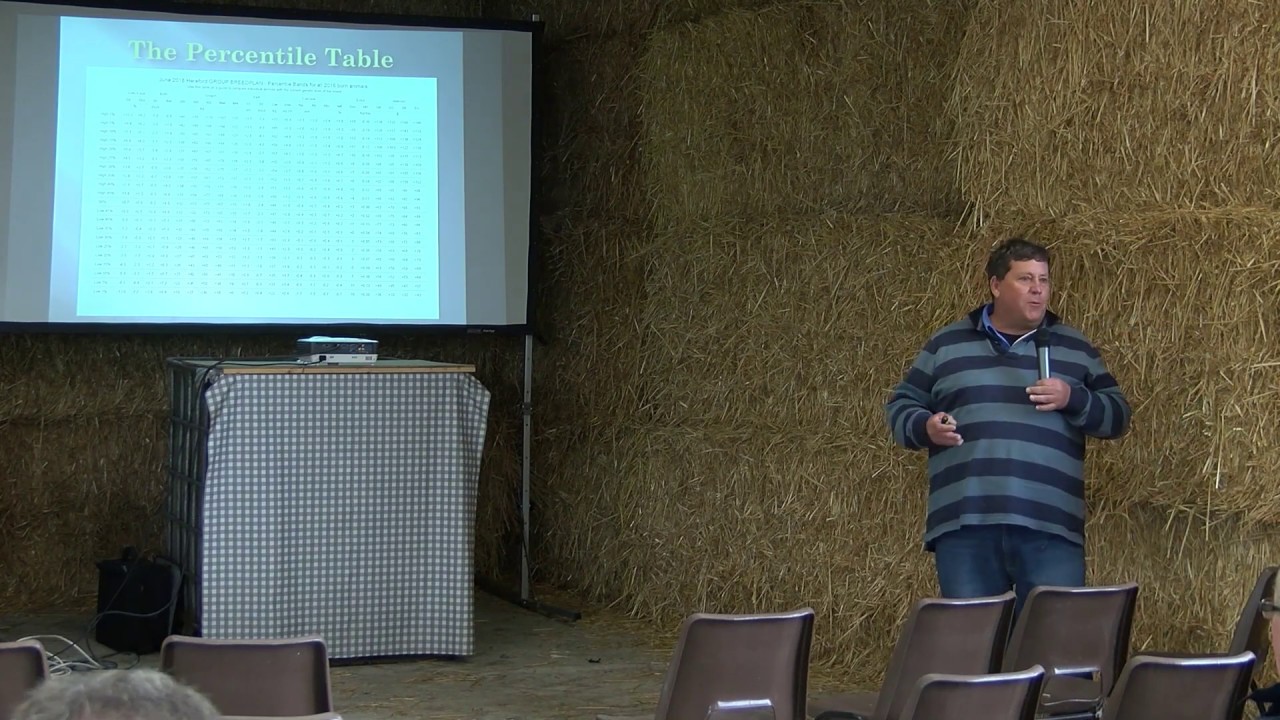 Ian Locke Presentation at National Hereford Open Day 2019 - YouTube