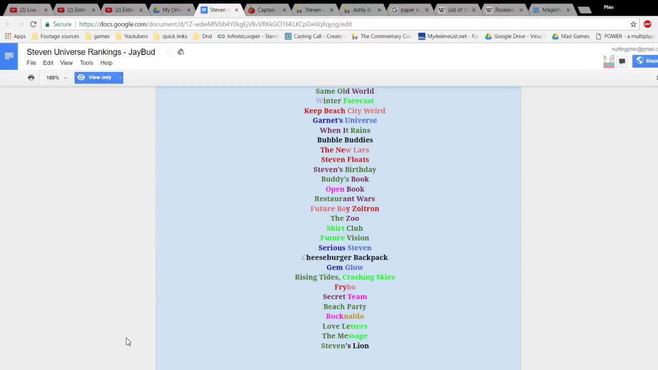 Steven Universe Wanted Discussion (Ft.Jaybud) - YouTube