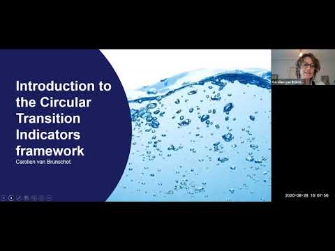 WBCSD - Water Circularity Metrics for Industry - YouTube