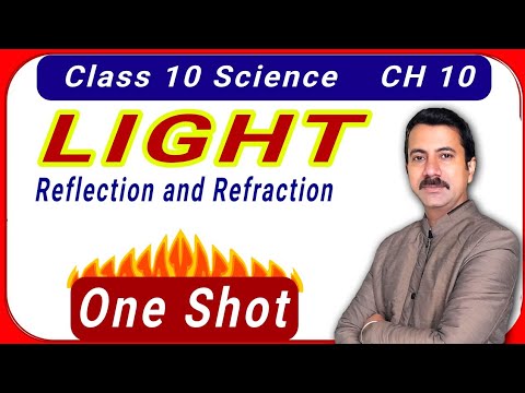 Light Reflection and Refraction in one shot | Full Chapter | Ray ...