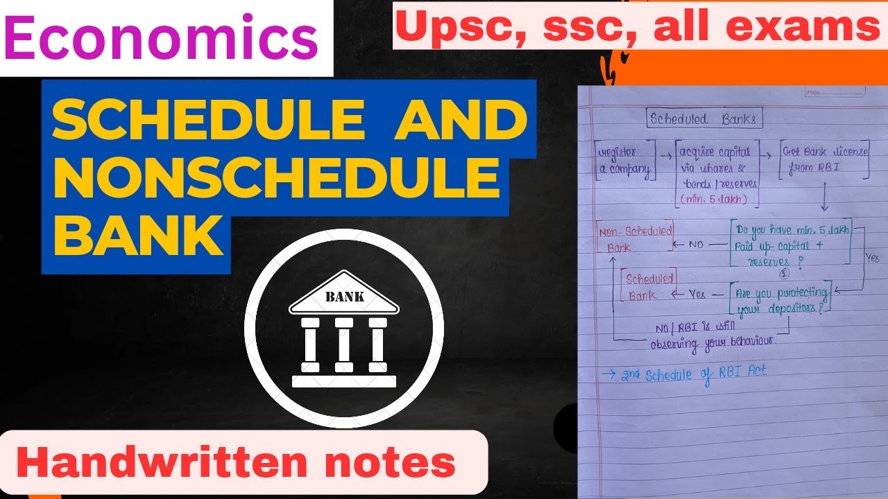 what is schedule bank and non- schedule bank | scheduled bank kya hota ...