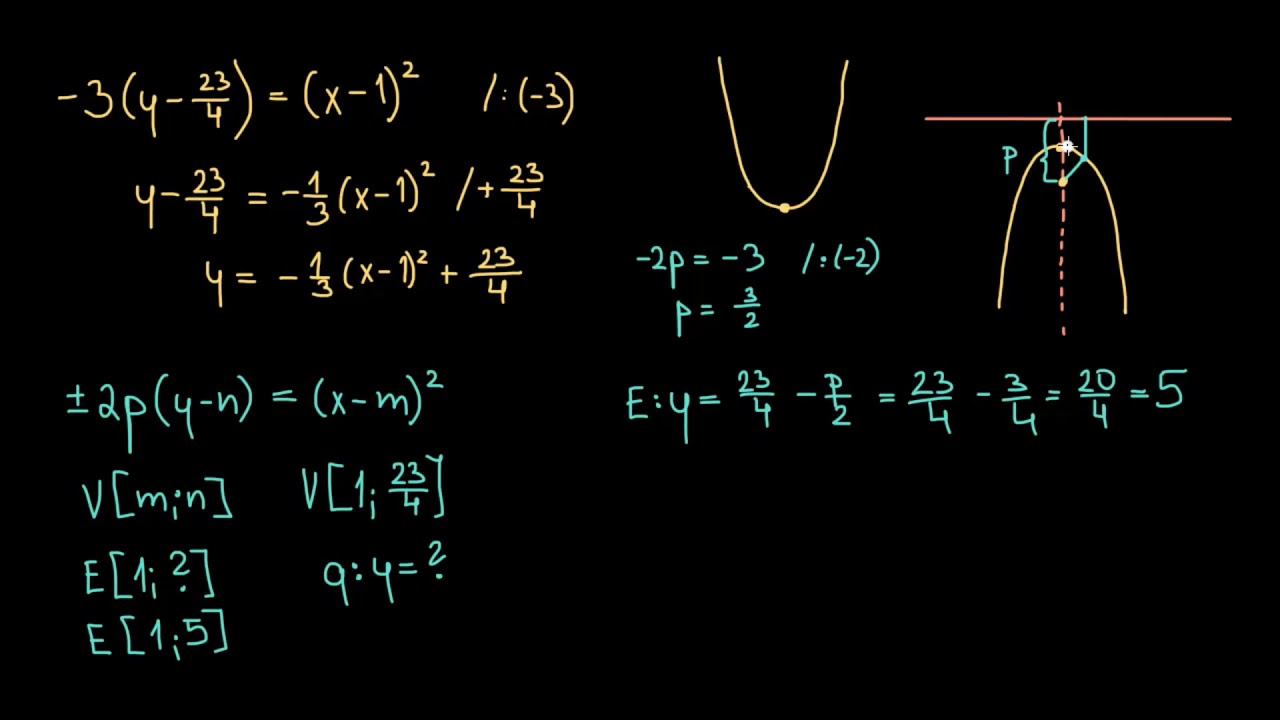 Ohnisko a řídicí přímka podle rovnice paraboly | Matematika | Khan ...