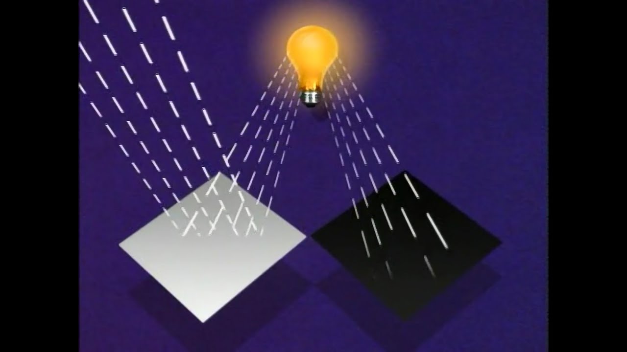 Bill Nye The Science Guy - TV Series (1993) S01E16 - Light and Color ...