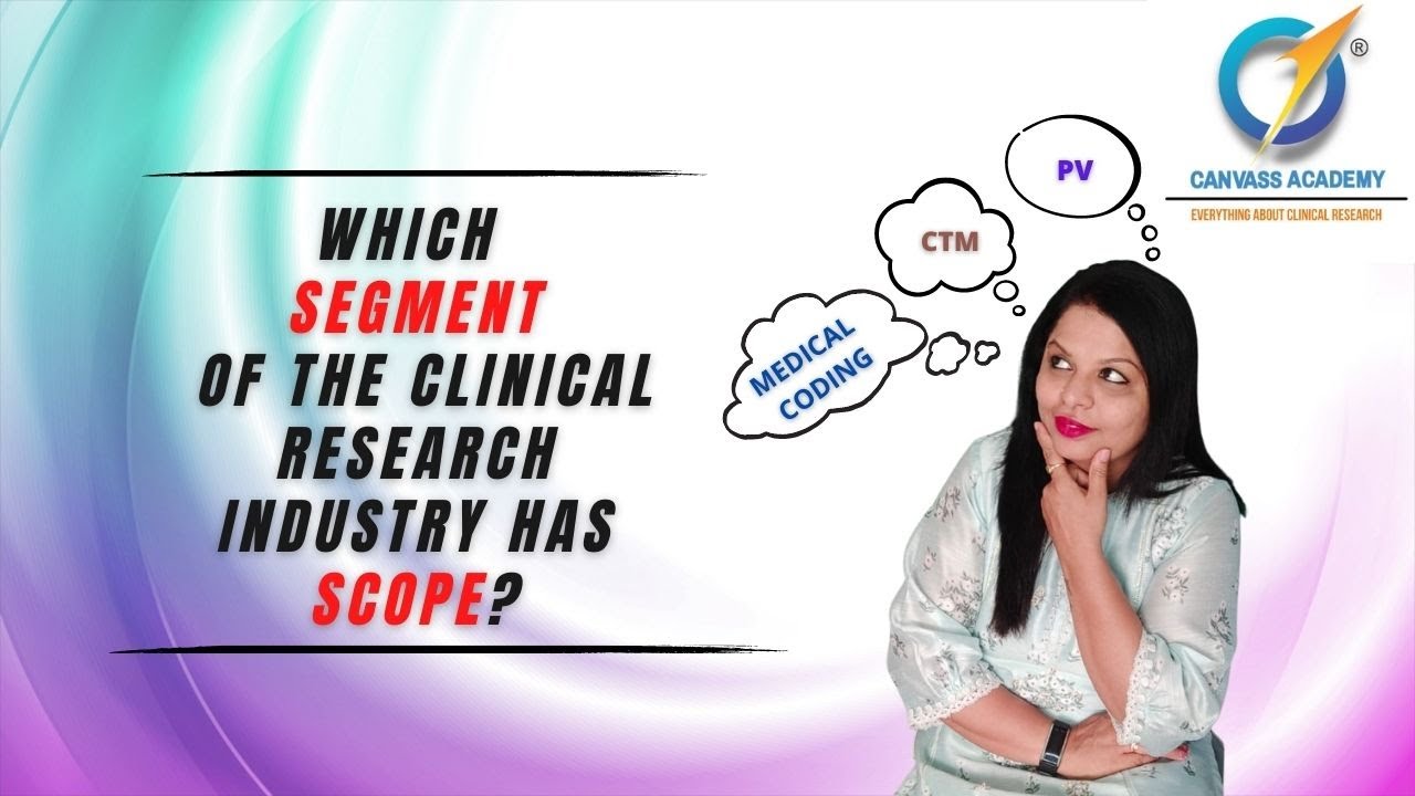 Scope of Clinical Research | Which segment of clinical research has ...