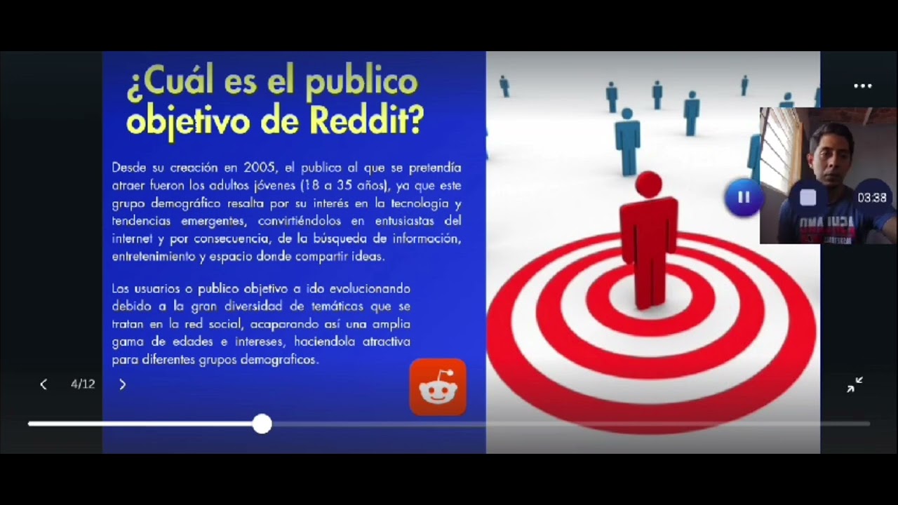 REDDIT (Red Social) - YouTube