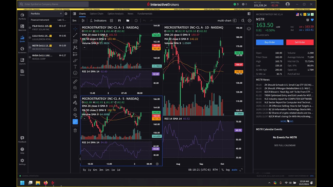 Options Trading Day 16 - Scalping SPX 0DTE, Review New & Previous ...