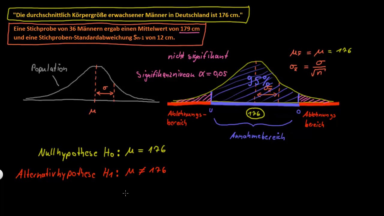Statistik: Hypothesentests / Signifikanztests Teil 2 - FernUni Hagen ...