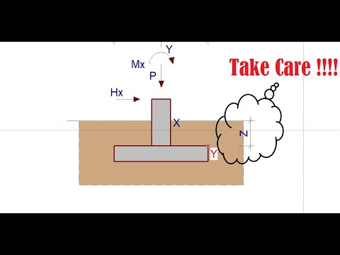 Prokon / Foundation Stability and Effect of Soil Cover - YouTube