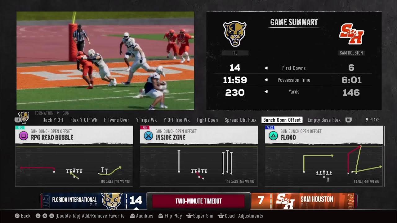 FIU v Sam Houston - YouTube