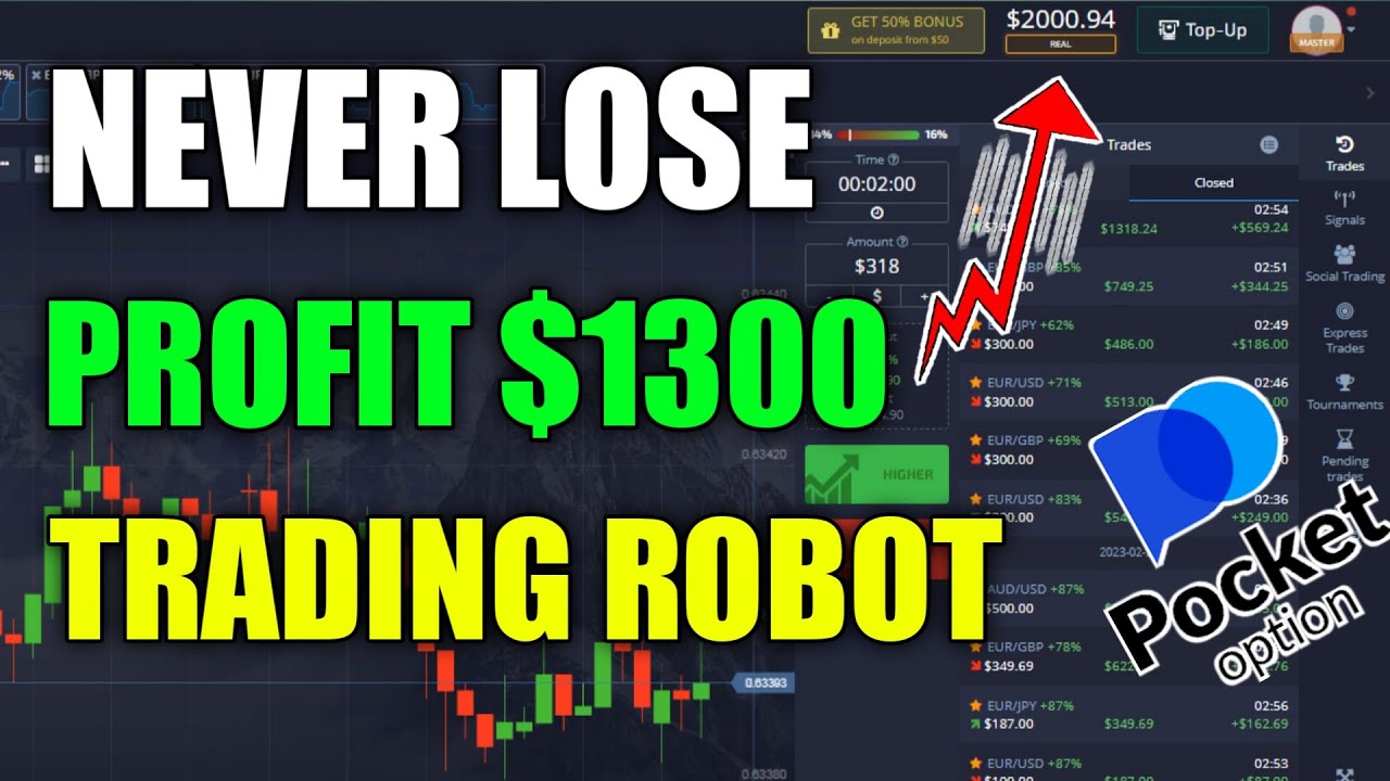 Pocket Option Trading Robot 2 Minute Strategy || $1300 Profit - YouTube