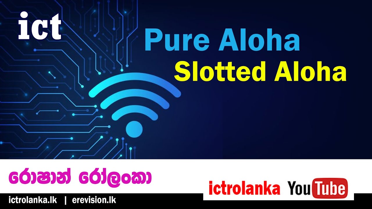 06 Network Protocol: Pure ALOHA , Slotted Aloha - YouTube