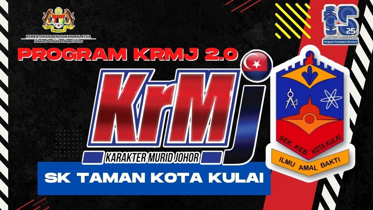 LENSA TVPSS EPISOD 19: KrMJ SK TAMAN KOTA KULAI 2022 | KARAKTER MURID ...