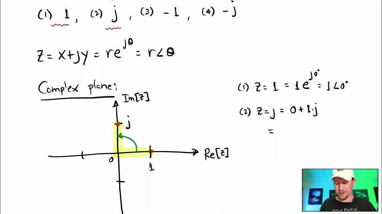 Section 9 C Complex Numbers Part 5 - YouTube