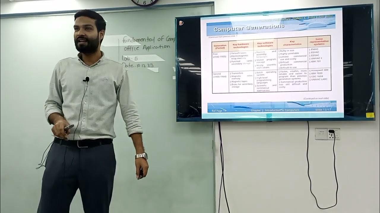 Fundamentals of Computer & Office Application | LAB-5|CSE | Tuhin |University of Scholars - YouTube